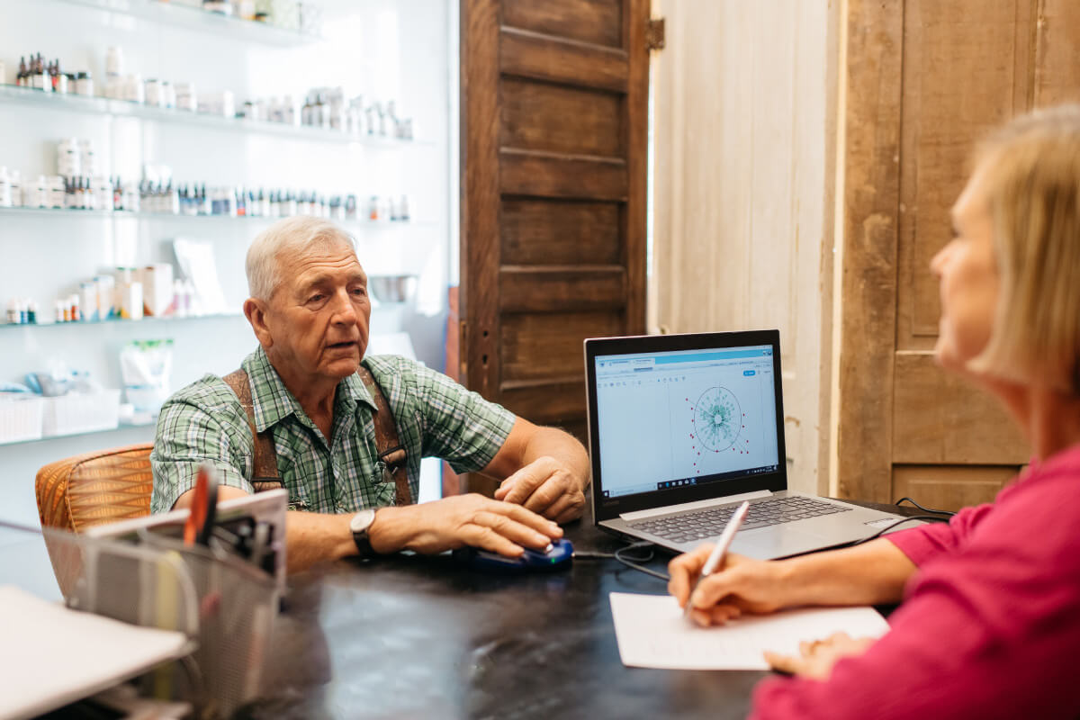 Zyto-Scan-Testing-Cincinnati,-OH | Foundations Wellness